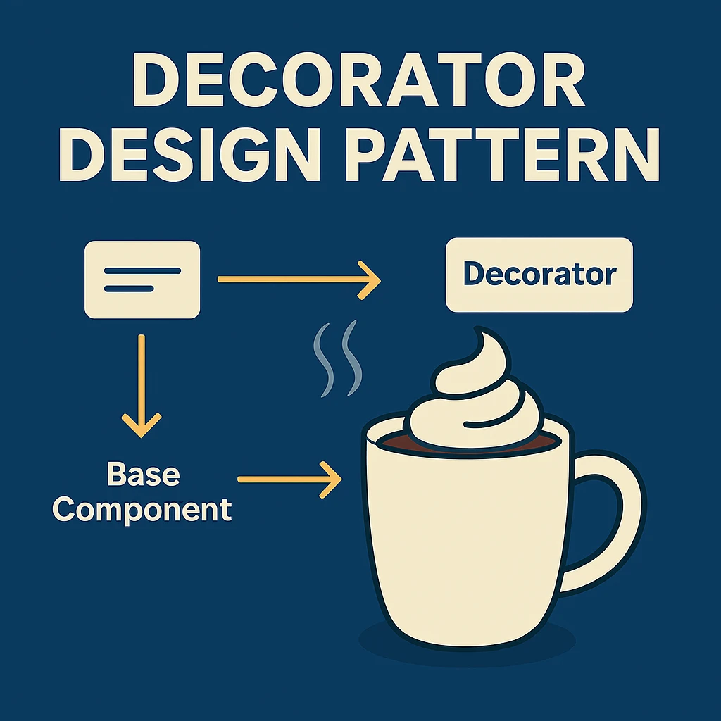 4 Decorator (Structural) Design Pattern